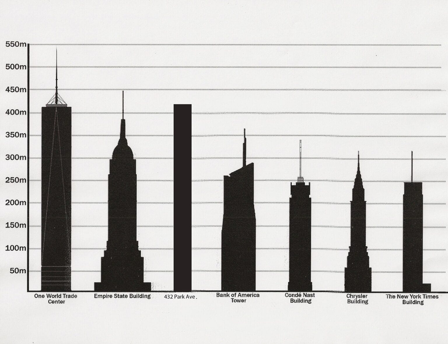 New Yorkers’ Favorite Skyscraper — The Chrysler Building - NYC-MAP.COM